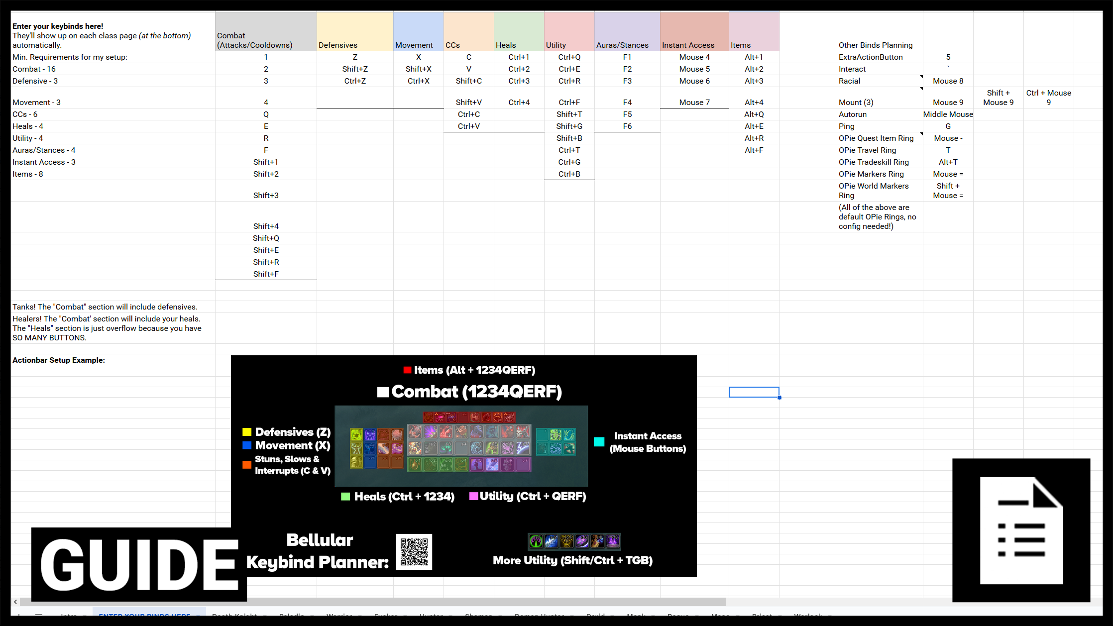 The Ultimate Keybinding Guide (With Personal Planner!)